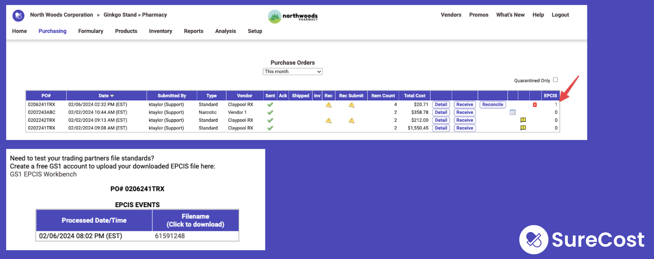 A Deep Dive Into SureCost's DSCSA Compliance Solution | SureCost